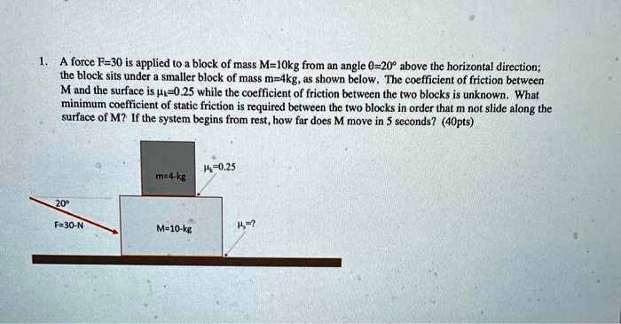 SOLVED: A force F = 30 N is applied to a block of mass M = 10 kg from an angle Î¸ = 20Â° above ...