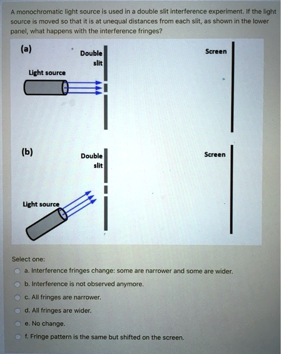 A monochromatic light source is used in a double slit interference ...