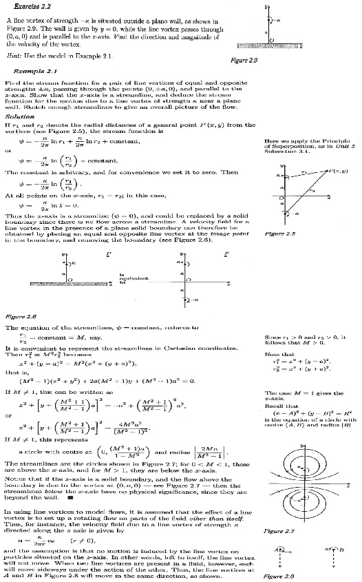 exercise 22 a line vortex of strength kappa is situated outside a plane ...