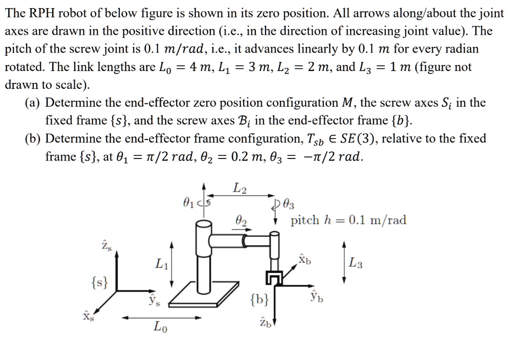 The RPH robot of below figure is shown in its zero position. All arrows ...