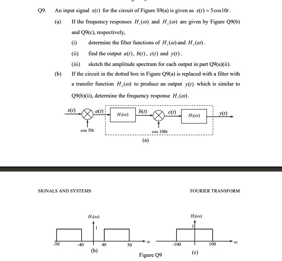 SOLVED: Q9. An input signal x(t) for the circuit of Figure S9(a) is given as x(t) = 5cos(10t ...