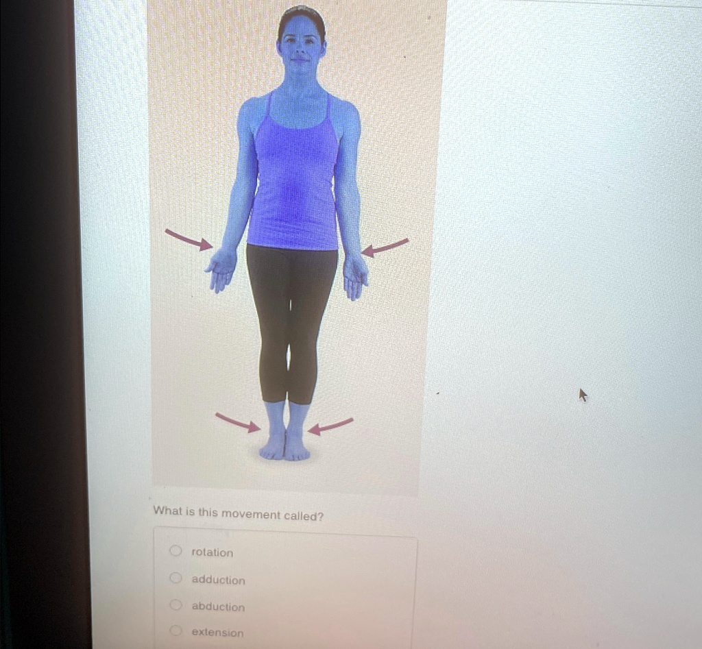 what is this movement called rotation adduction abduction extension ...