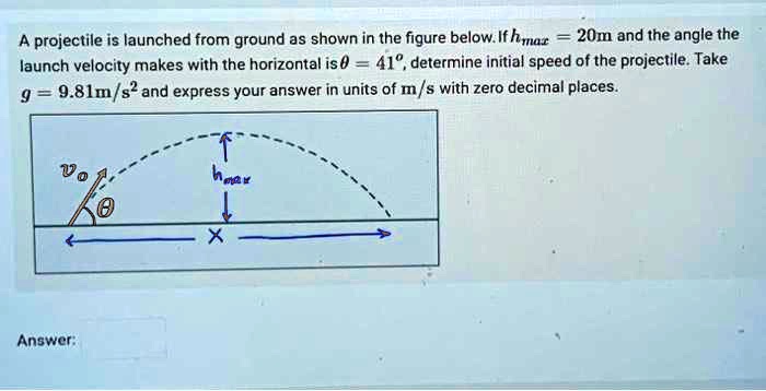 A projectile is launched from ground as shown in the figure below. If ...