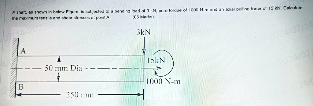 A shaft, as shown in below Figure, is subjected to a bending load of 3 ...