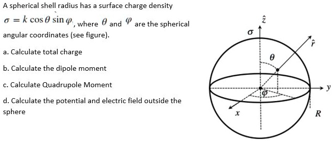 A spherical shell radius has a surface charge density σ = k cosθsinϕ ...