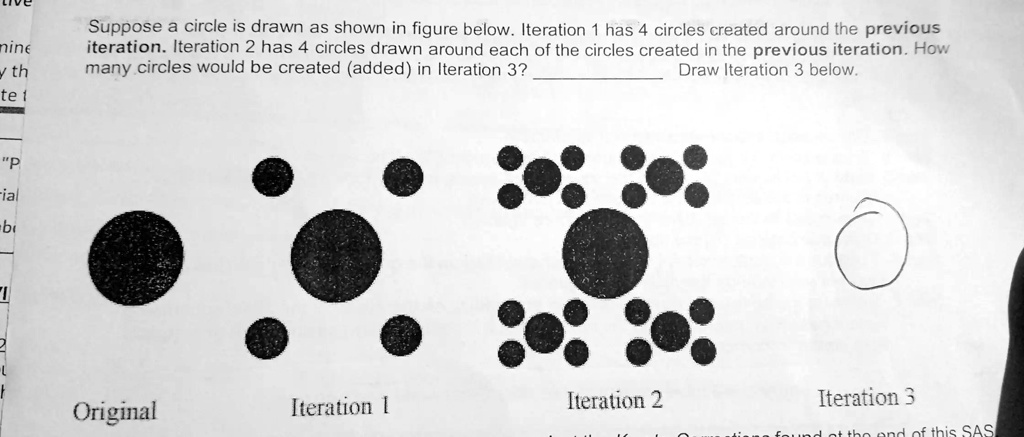 SOLVED: Suppose a circle is drawn as shown in figure below Iteration has 4 circles created ...