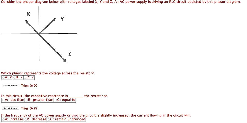 Consider the phasor diagram below with voltages labeled X, Y and Z. An AC power supply is ...