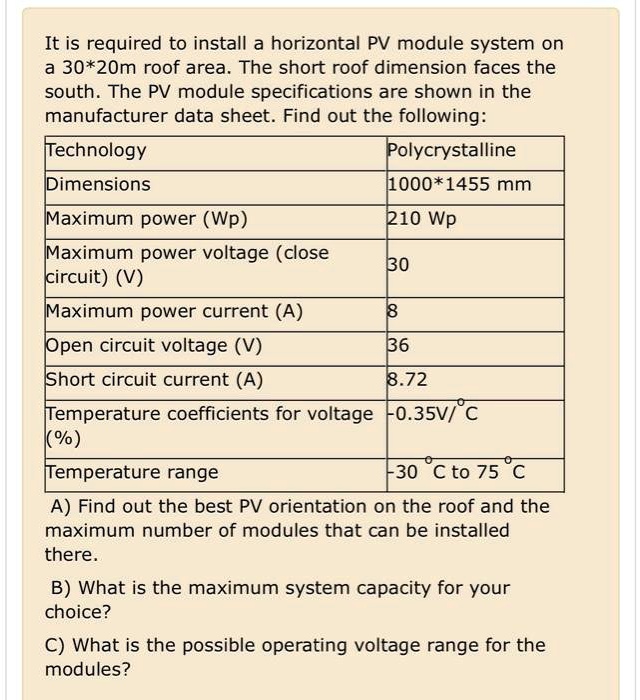 SOLVED: It is required to install a horizontal PV module system on a ...