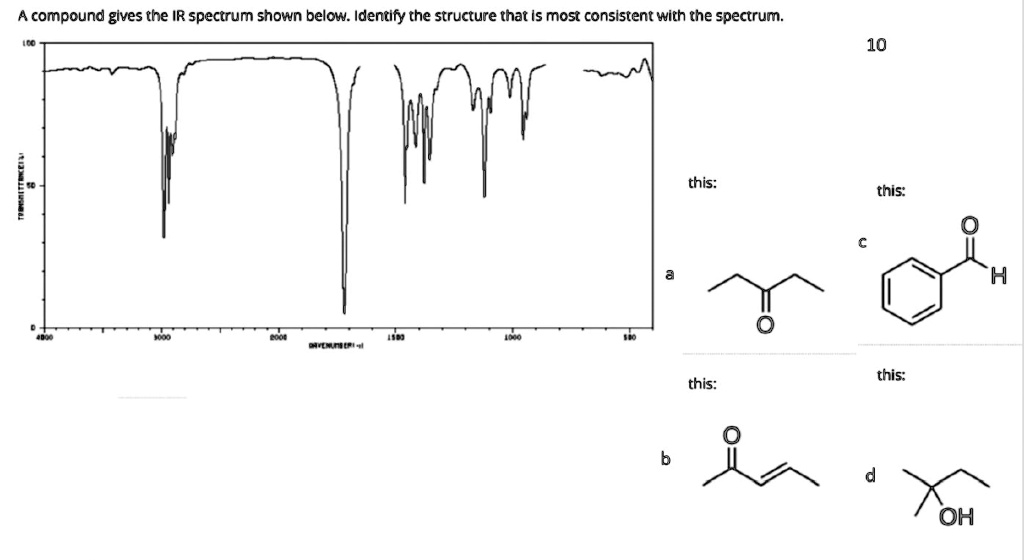 SOLVED: A compound gives the IR spectrum shown below: Identify the structure that Is most ...