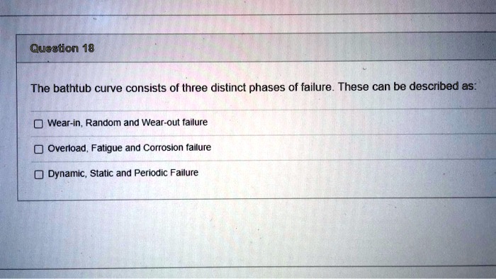 SOLVED: The bathtub curve consists of three distinct phases of failure ...