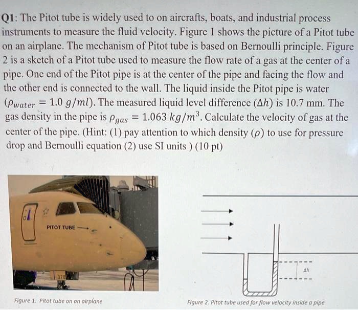 Q1: The Pitot tube is widely used to on aircrafts, boats, and ...