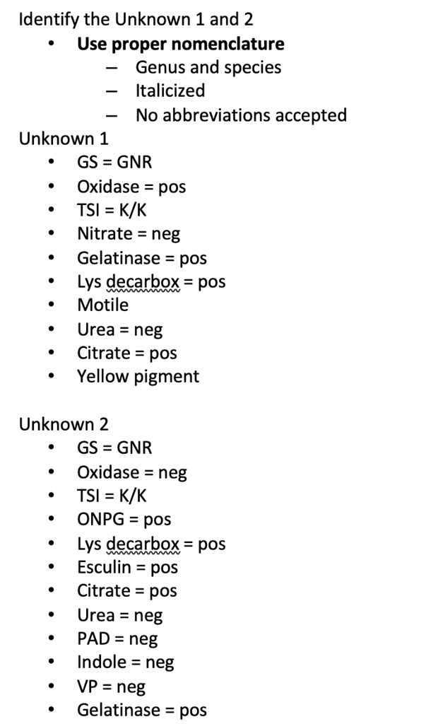 SOLVED:Identify the Unknown 1 and 2 Use proper nomenclature Genus and ...