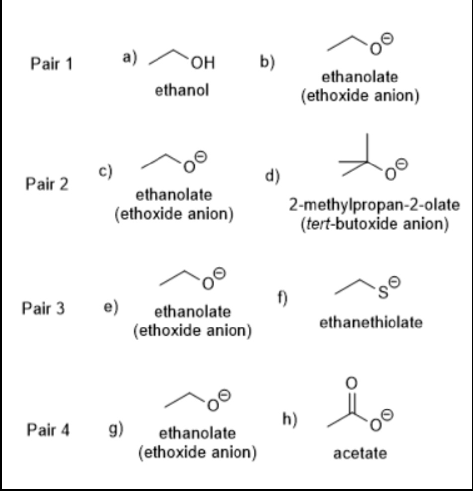 SOLVED: "The rate of a SN2 reaction depends on the nucleophilicity of ...