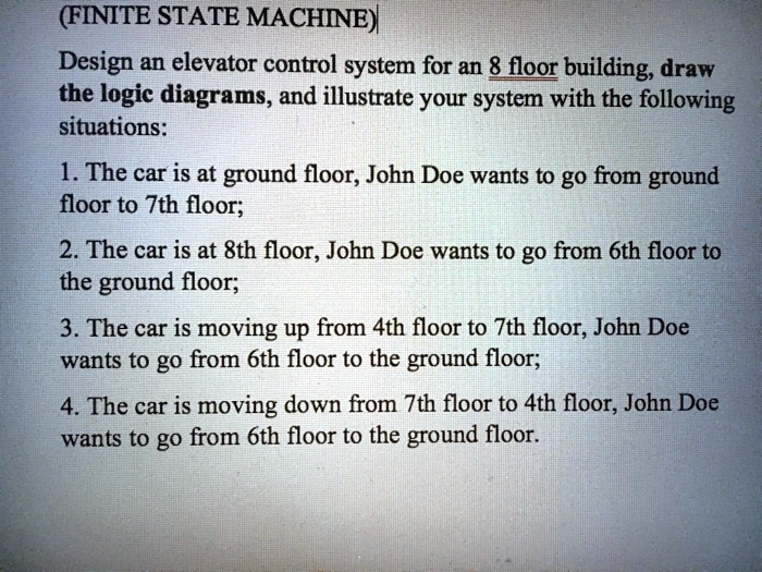 SOLVED: Title: Logic Design: Elevator Control System for an 8-Floor ...