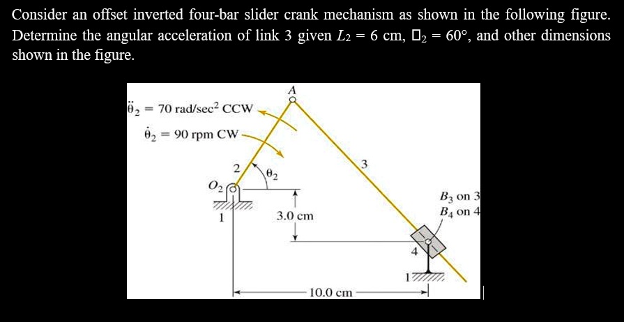 consider an offset inverted four bar slider crank mechanism as shown in ...