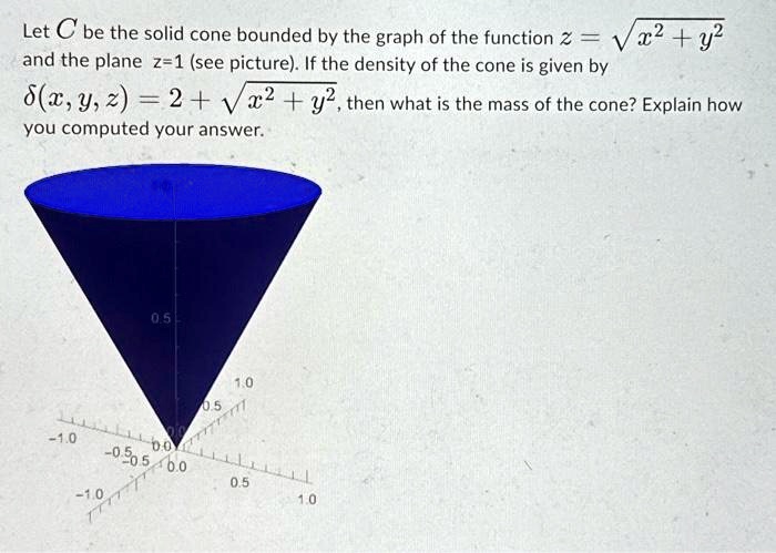 Let C be the solid cone bounded by the graph of the function...