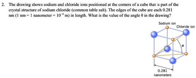 2 the drawing shows sodium and chloride ions positioned at the corners ...