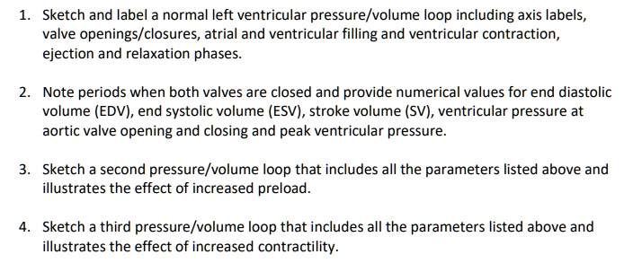 sketch and label normal left ventricular pressurevolume loop including ...