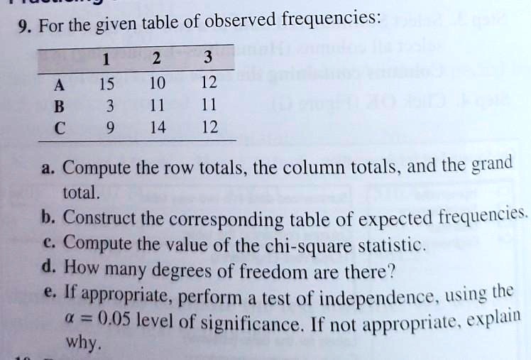 SOLVED: 9. For the given table of observed frequencies: 2 15 0 0 B 3 C 12 Compute the row totals ...