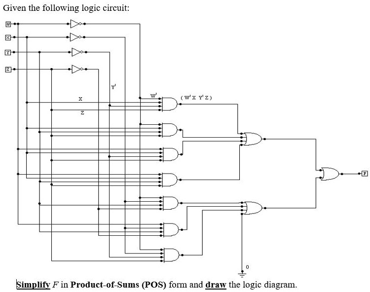 SOLVED: Given the following logic circuit: ZXXM Simplify F in Product ... SOLVED: Given the following logic circuit: ZXXM Simplify F in Product ...