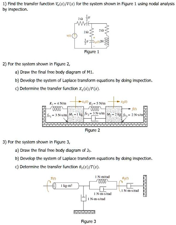 SOLVED: Find the transfer function V(s)/Vs for the system shown in Figure 1 using nodal analysis ...