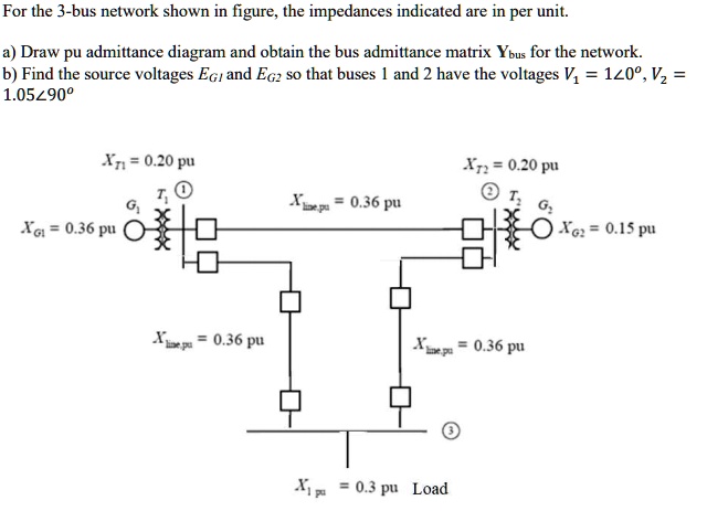 SOLVED: For the 3-bus network shown in the figure, the impedances indicated are in per unit. a ...