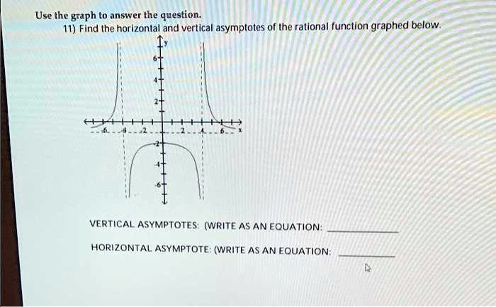 SOLVED: Use the graph to answer the question: 11) Find the horizontal ...