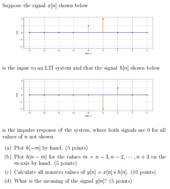 SOLVED: Suppose the signal #[n] shown below is the input to an LTI system and that the signal h ...