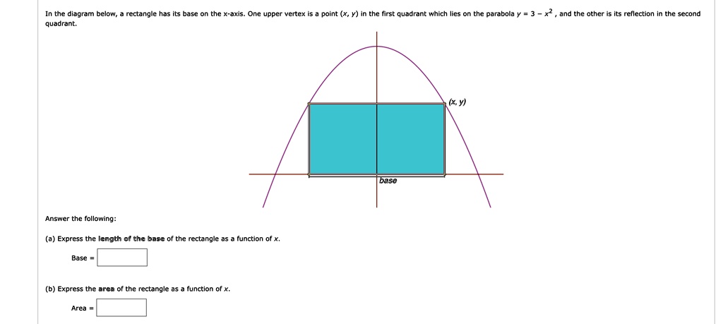 In the diagram below, a rectangle has its base on the x-axis. One upper ...