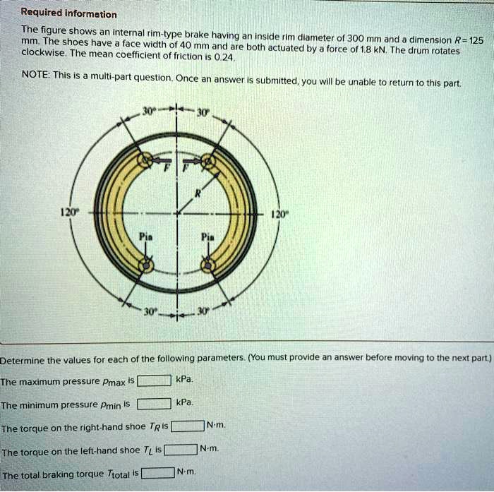 SOLVED: Required information: The figure shows an internal rim-type ...
