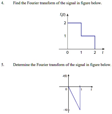 SOLVED: 4. Find the Fourier transform of the signal in figure below f(t)A 2 0 1 2 5. Determine ...
