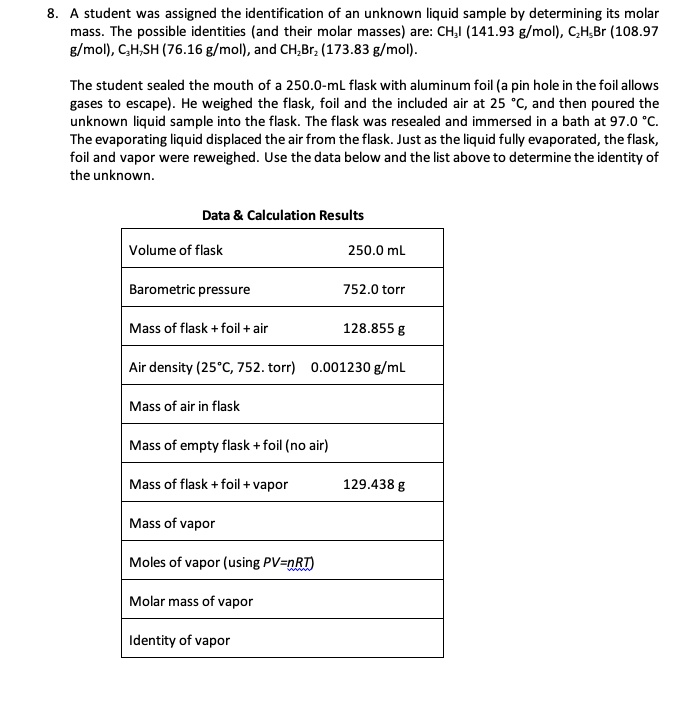 SOLVED: A student was assigned the identification of an unknown liquid sample by determining its ...