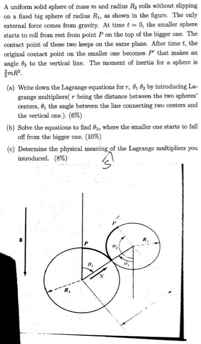 a uniform solid sphere of mass m and radius r rolls without slipping on ...