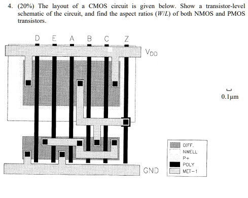 4. (20%) The layout of a CMOS circuit is given below. Show a transistor ...