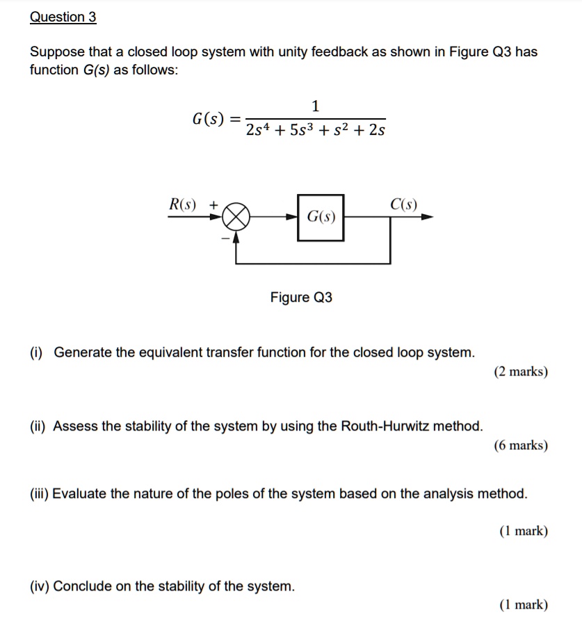 Solved Suppose That A Closed Loop System With Unity Feedback As Shown In Figure Q3 Has A