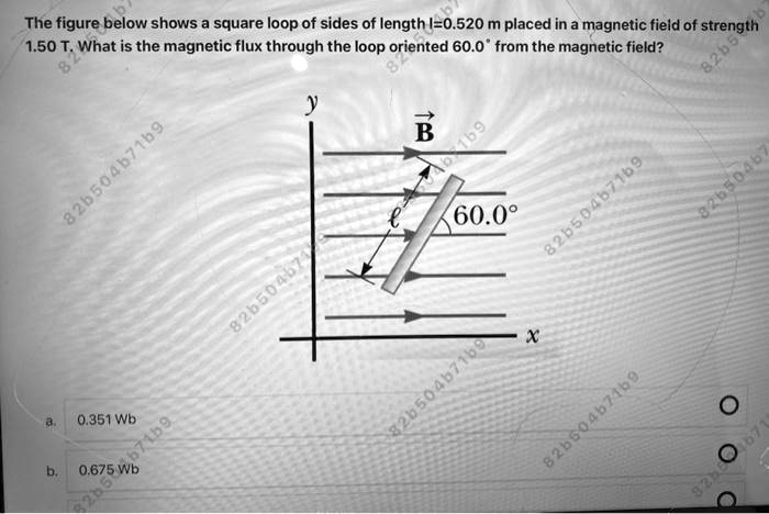 the figure below shows square loop of sides of length i0520 m placed in a magnetic field of ...