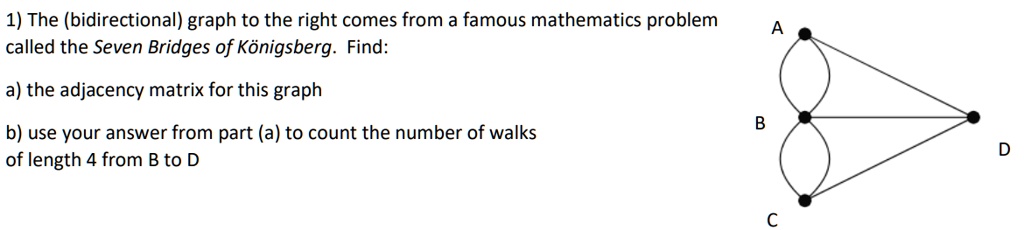 SOLVED: 1) The (bidirectional) graph to the right comes from a famous ...