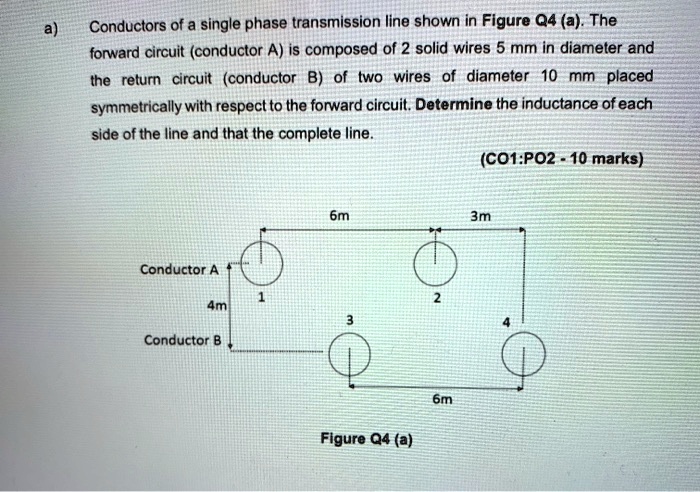 a) Conductors of a single phase transmission line shown in Figure Q4 (a). The forward circuit ...
