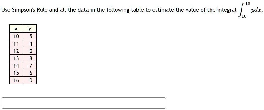 SOLVED: Use Simpson s Rule and all the data in the following table to ...