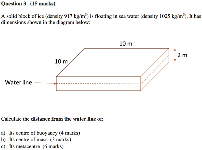 SOLVED: Question 3 (15 marks) A solid block of ice (density 917 kg/m ... SOLVED: Question 3 (15 marks) A solid block of ice (density 917 kg/m ...