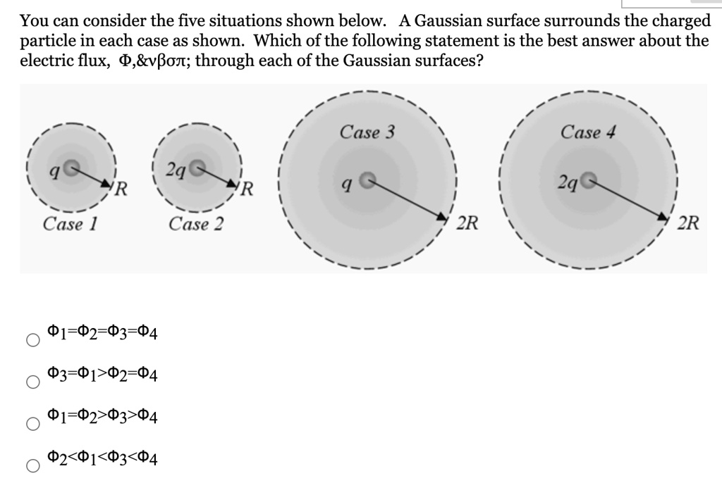 you can consider the five situations shown below a gaussian surface ...