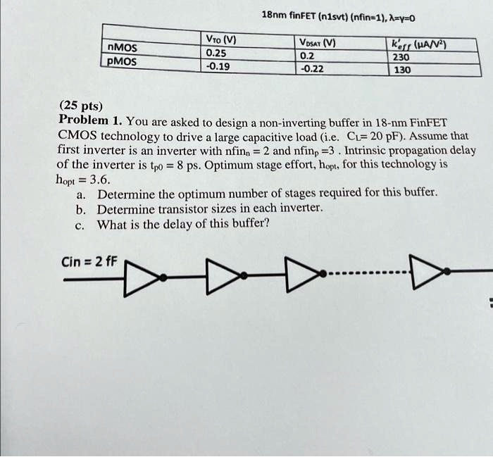 SOLVED: Texts: 18nm finFET n1svt (nfin=1), VosAr (V) Ketr (uA/V^2) 0.2 230 -0.22 130 VToV 0.25 ...