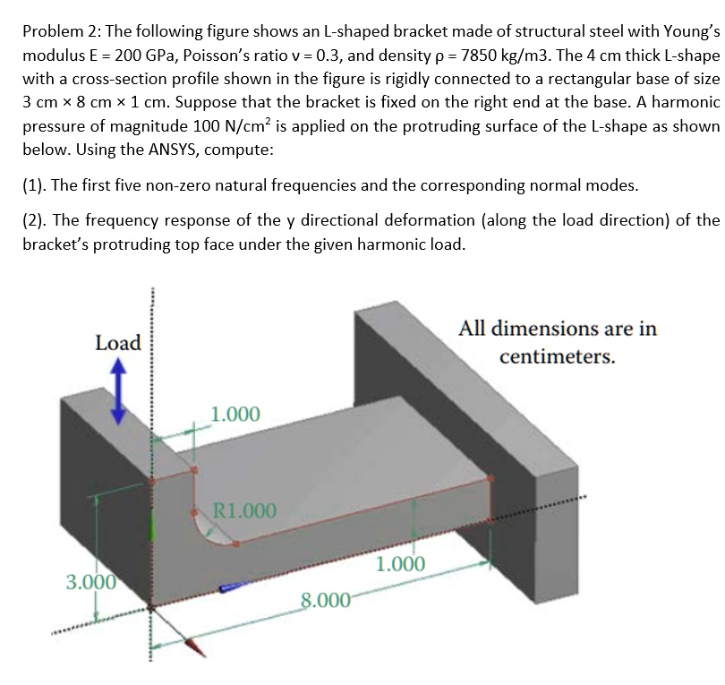 SOLVE USING ANSYS WORKBENCH Problem 2: The following figure shows an L-shaped bracket made of ...