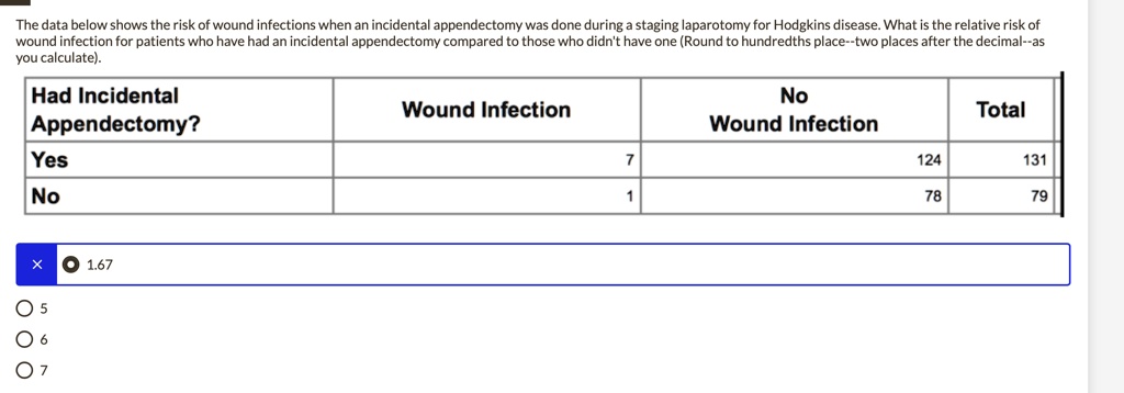 SOLVED: The data below shows the risk of wound infections when an ...
