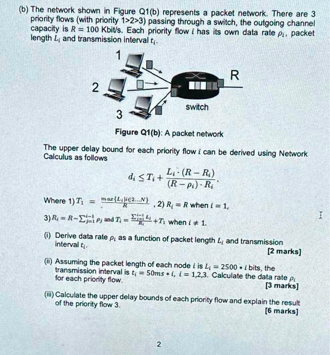 SOLVED: The network shown in Figure Q1b represents a packet network. There are 3 priority flows ...