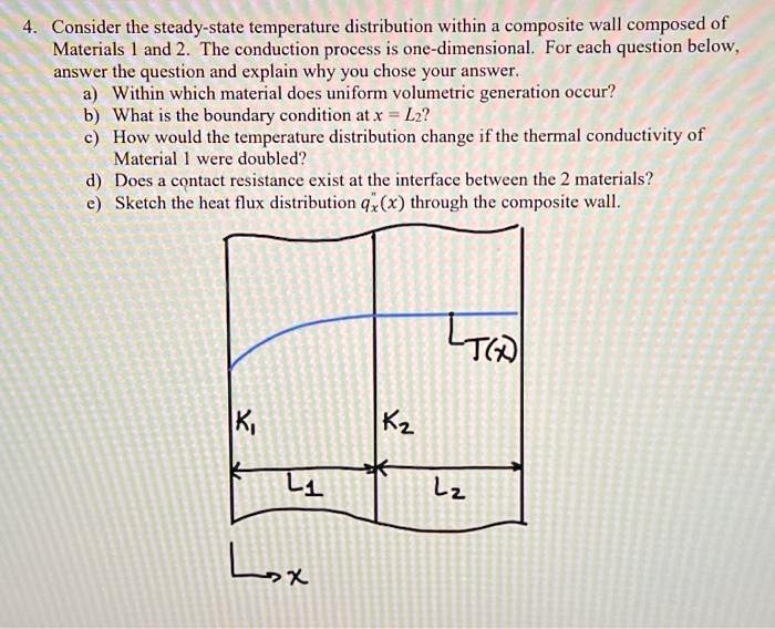 SOLVED: Texts: Heat Transfer Question 4. Consider the steady-state temperature distribution ...