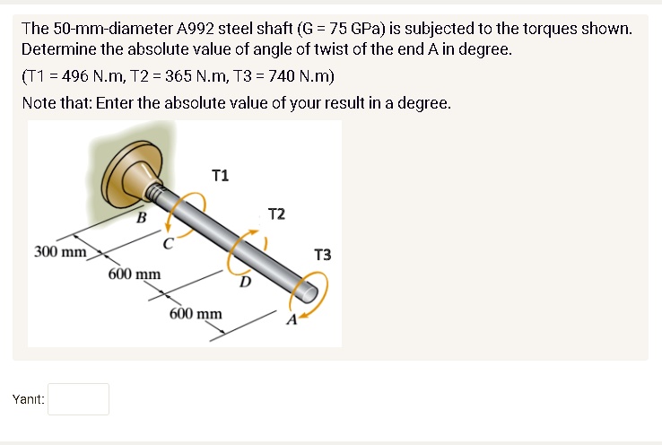 The 50-mm-diameter A992 steel shaft (G = 75 GPa) is subjected to the ...