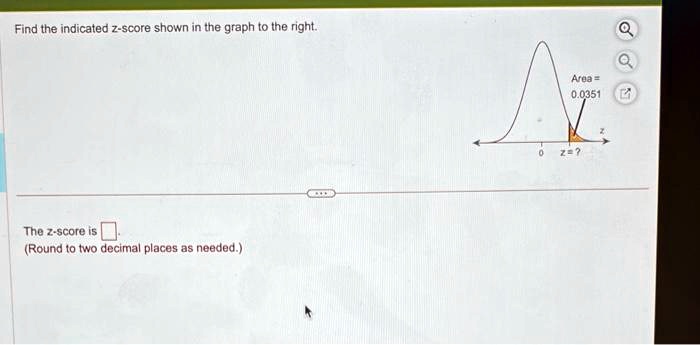 SOLVED: Find the indicated z-score shown in the graph to the right ...