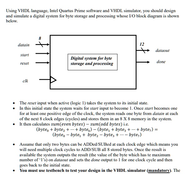 Solved Using Vhdl Language Intel Quartus Prime Software And Vhdl Simulator You Should Design