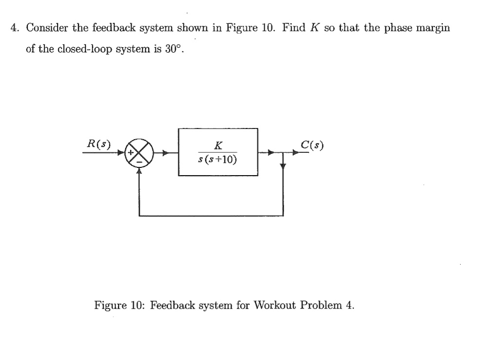 Solved Consider The Feedback System Shown In Figure 10 Find K So That